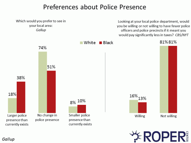 Why Police & Prison Abolition is a Bad Idea – Nora Belrose